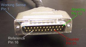 Gamry Cell Cable Integrity: Diagnostic Check of Gamry Potentiostat